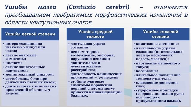 Бондаренко МА 4 3