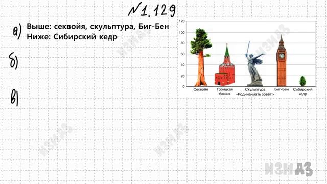 1.129 Виленкин 5 класс. Разбор задания