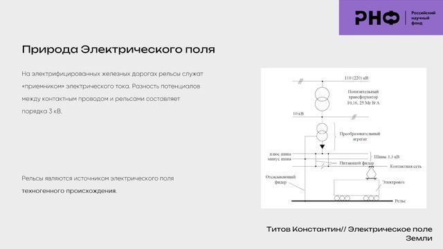 Электрическое поле Земли как потенциальный источник энергии
