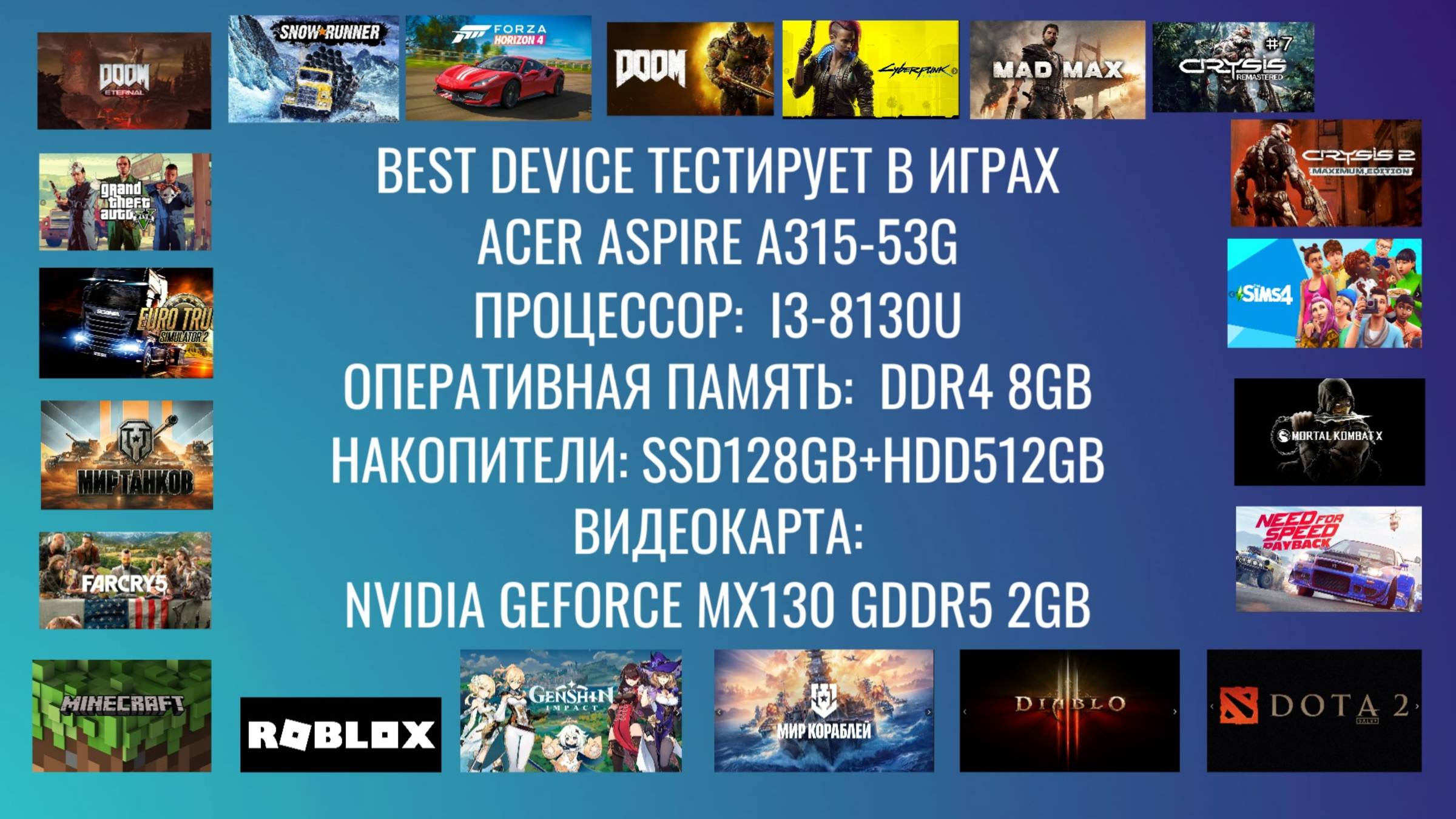 Тесты в 23 игре A315-53G i3-8130u DDR4 8GB MX130