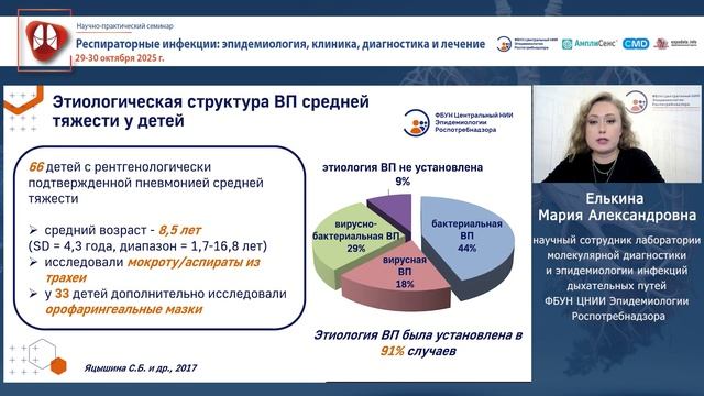 Пневмококковая инфекция в структуре внебольничных пневмоний тяжелого течения у детей