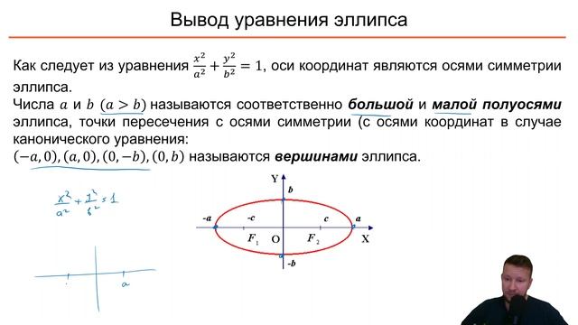 Аналитическая геометрия. 5.1 Кривые второго порядка. Эллипс