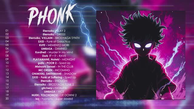 Phonk Mix 2025 ※ 1 HOUR AGGRESSIVE PHONK PLAYLIST ※ Фонк 2025