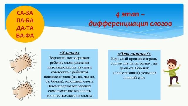 Видеоконсультация "Фонематический слух и как его развивать"