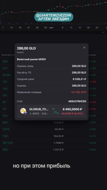 Портфельный трейдинг