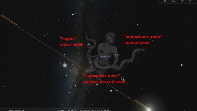 #67 Серафим. Истинная природа и местонахождение библейского персонажа