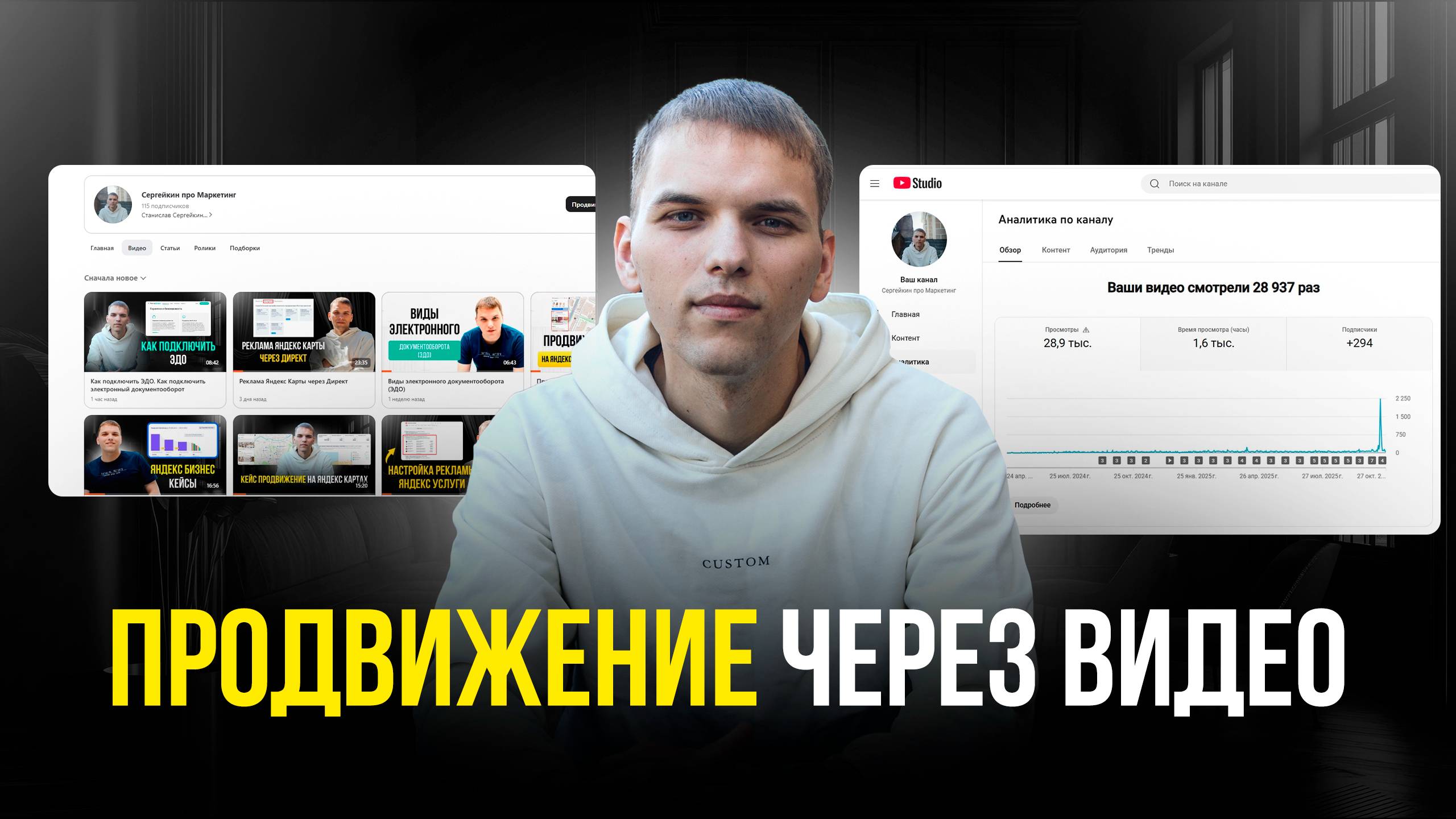 Продвижение через видео. Как создавать и продвигать видео контент бесплатно!