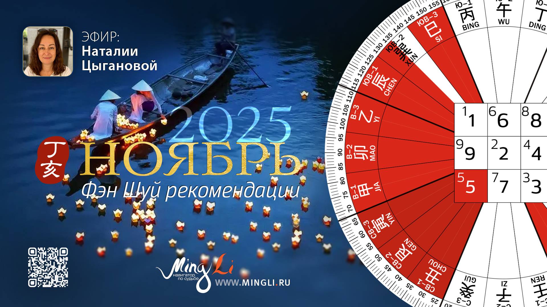 Фэн Шуй прогноз на Ноябрь 2025