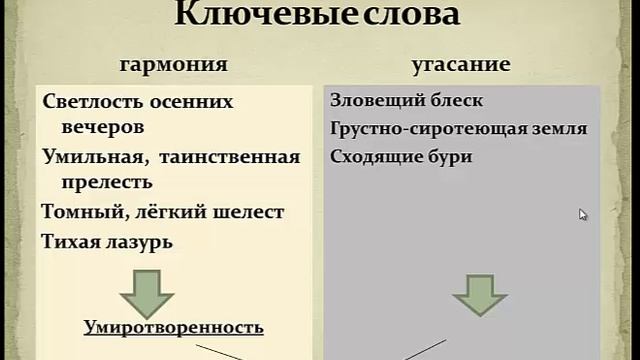 Анализ стихотворений Ф. И.  Тютчева о природе ( 10 класс).