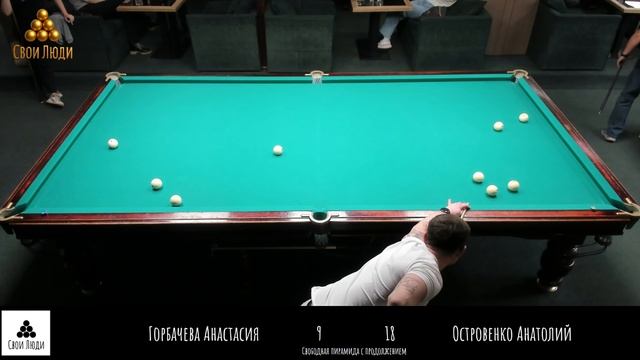 Горбачева Анастасия - Островенко Анатолий