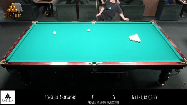 Горбачева Анастасия - Мальцева Олеся