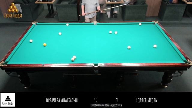 Горбачева Анстасия - Беляев Игорь