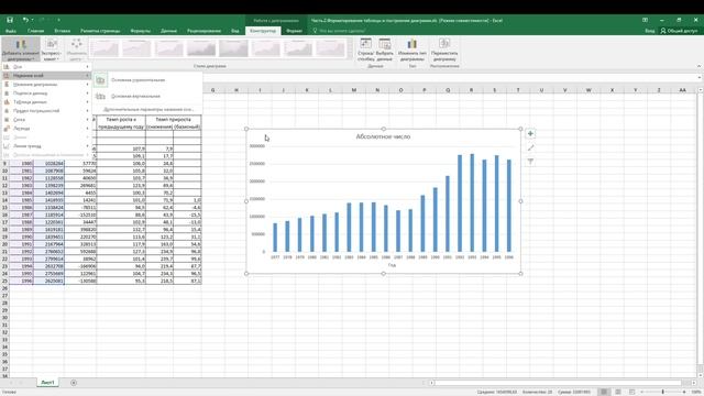 MS Excel. Построение диаграмм. Форматирование таблиц