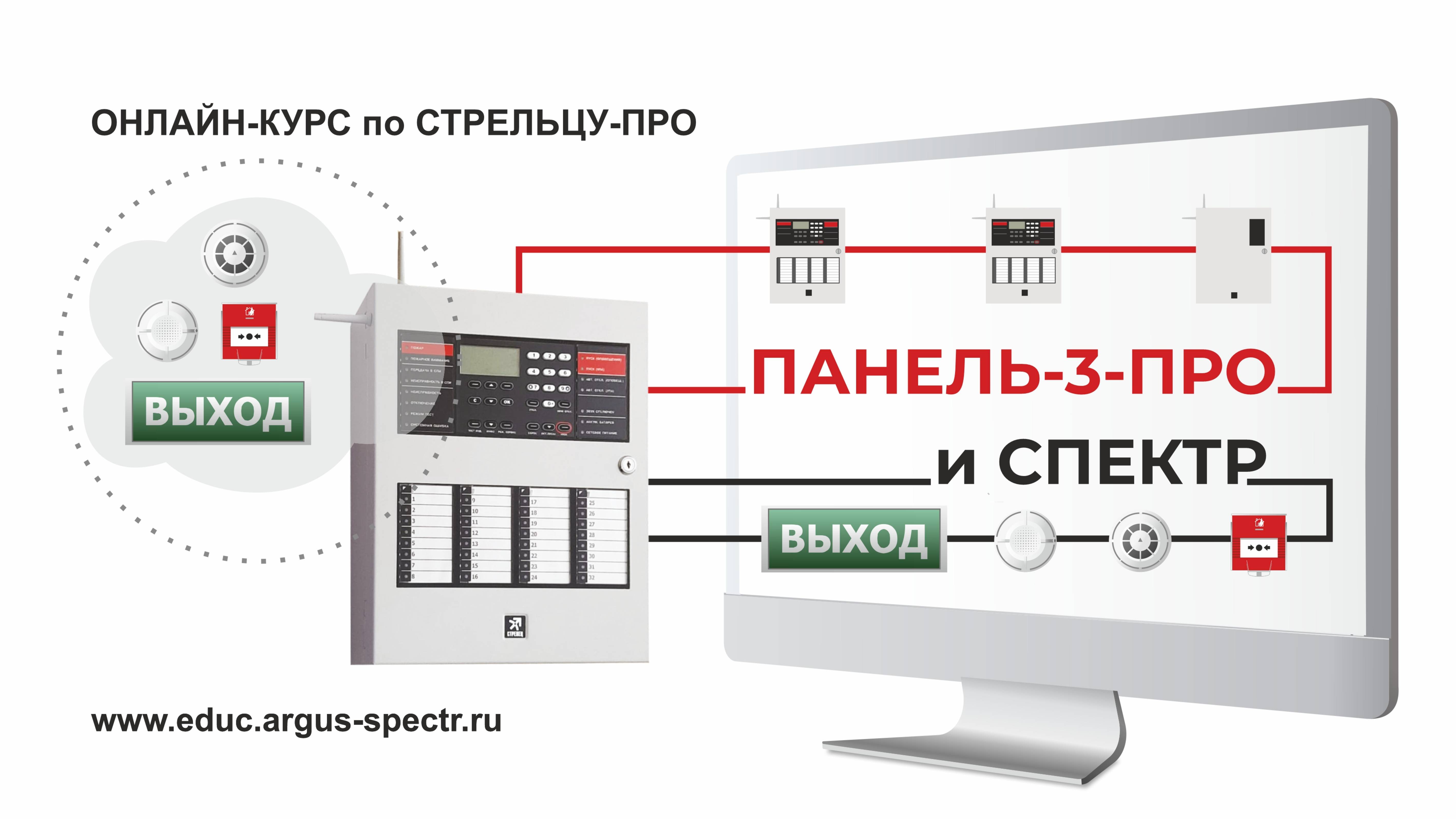 Панель-3-ПРО и проводные решения на "СПЕКТР"