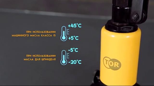 Сервисное обслуживание гидравлических съемников HHL-S и DYF-T