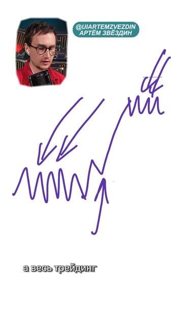 Без этой базы ты всегда будешь терять