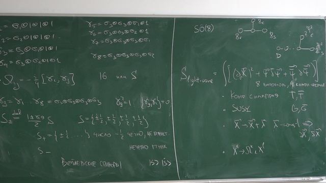 Литвинов А.В. - Теория суперструн - 5. Физические состояние в Рамоновском вакууме. Алгебра SO(8)
