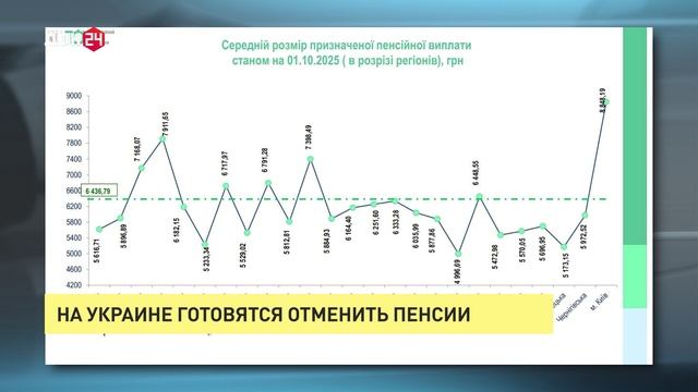 На Украине готовятся отменить пенсии