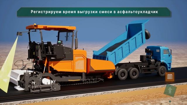 ДорИнтегратор СВОД 3D анимация