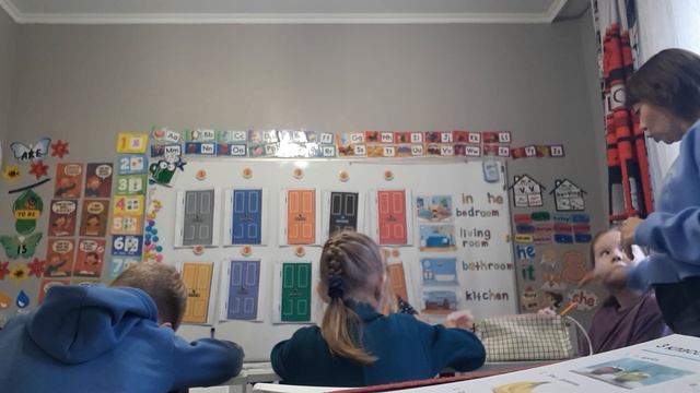 1. 3 класс. Урок 15. 06.11.25 Группа 4