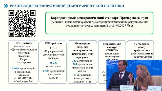 Красицкая С. В. «Семья - объект заботы бизнеса в Приморье