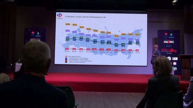 О профсоюзах и Охране труда. Владимир Котов и Алексей Безюков