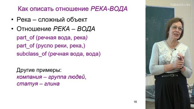 Лукашевич Н.В. - Искусственный интеллект - 6. Отношения класс-подкласс