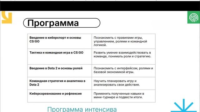 Зимний интенсив 2025/2026