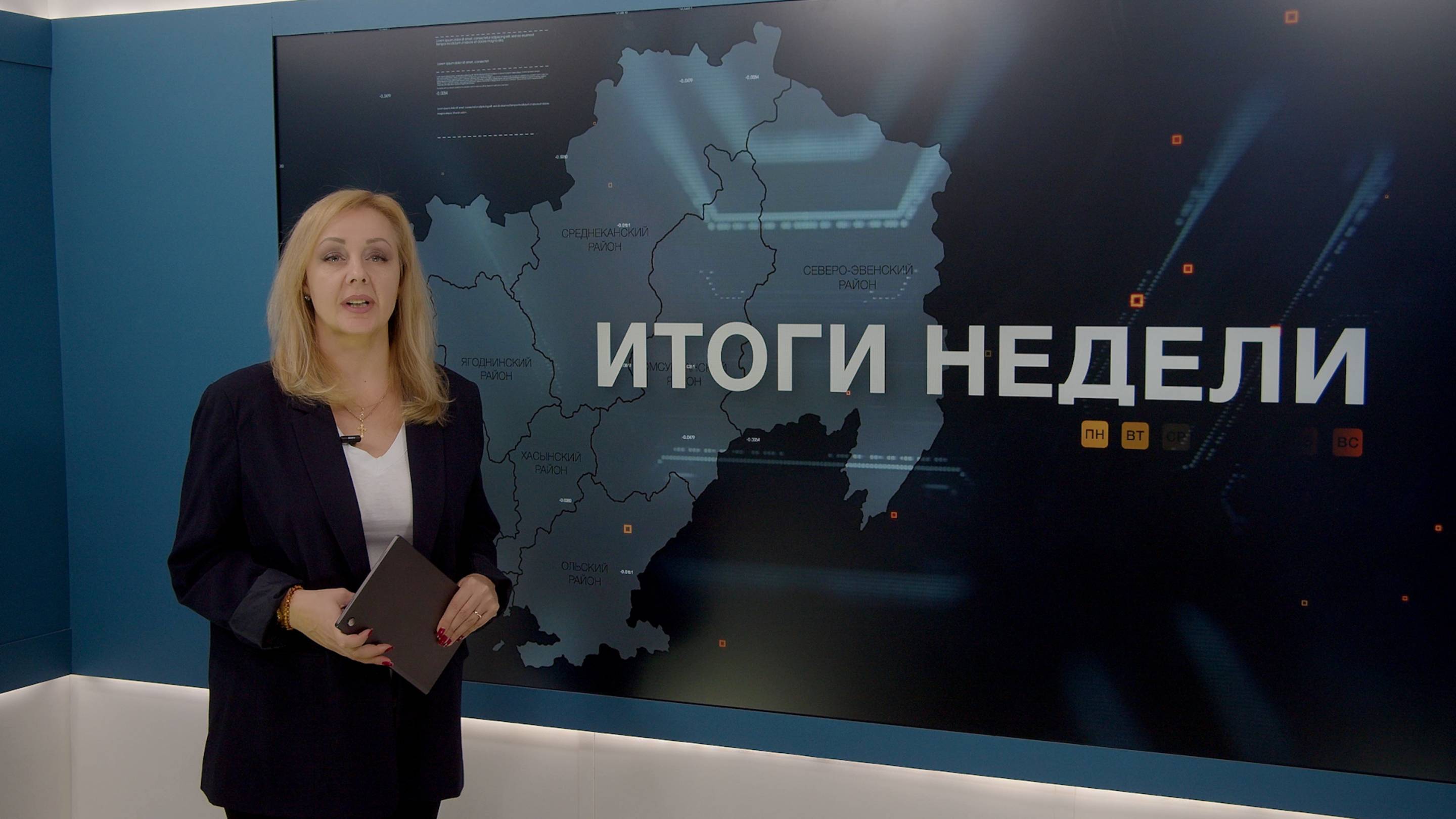 Итоги недели 07.11.2025