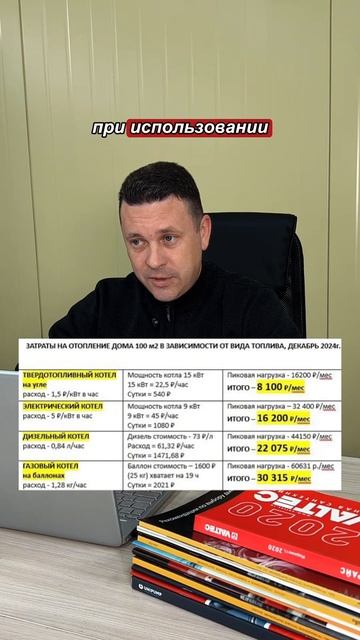 #отопление #отоплениедома