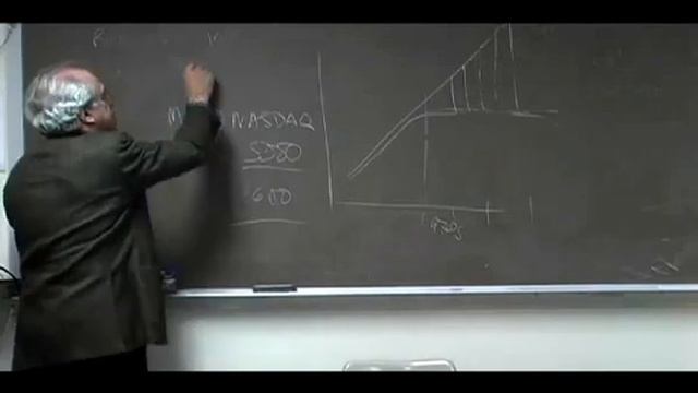 Ричард Вольфф. Лекция 4. Экономический кризис и глобализация. (на английском языке)