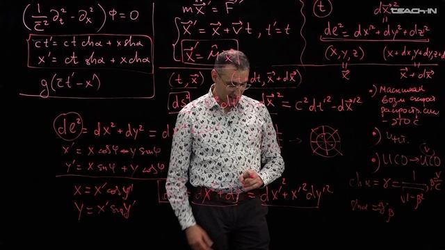 Ахмедов Э.Т. - СТО классической электродинамики - 1. Пространство-время и постулаты СТО