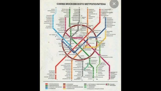 Уровень Жизни - Город