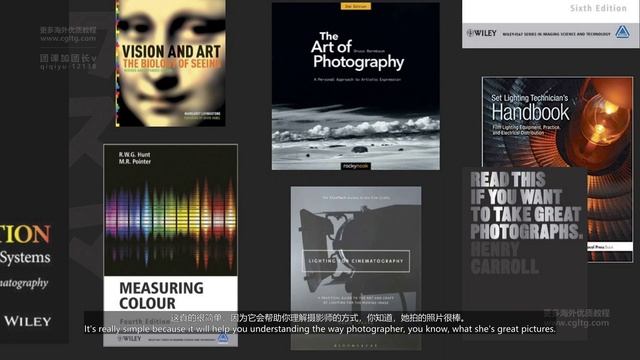 4 What should study before you start