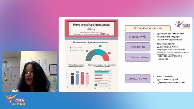 Респираторная поддержка: изменения за 10 лет