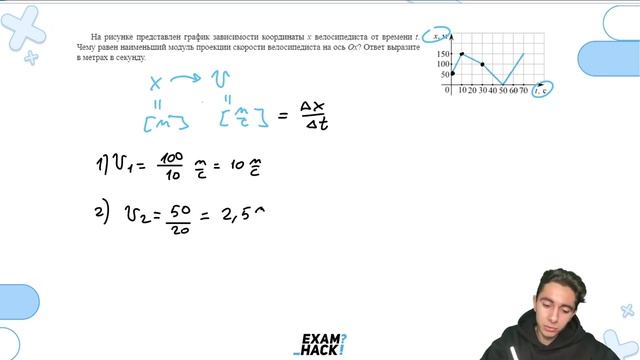 На рисунке представлен график зависимости координаты х велосипедиста от времени t - №22637