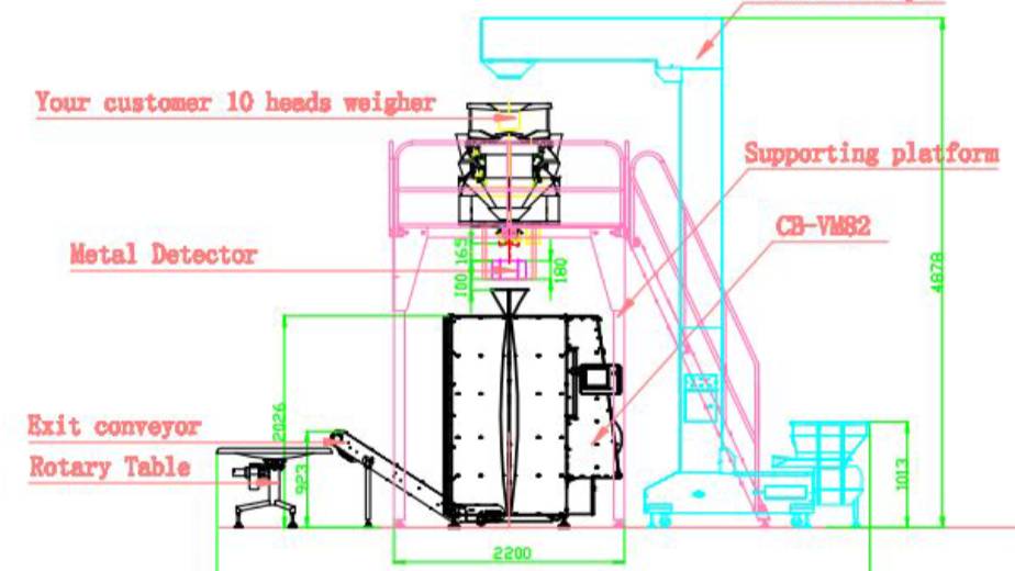 Автомат упаковки сыпучих продуктов в дой-пак-пакеты с zip-lock-застёжкой CB-VM82
