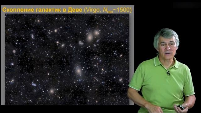 Группы и скопления галактик. Гравитационные линзы. Сурдин В.Г.