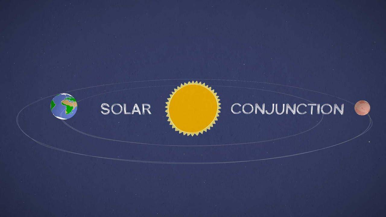 Новости с борта кометы 3I/ATLAS