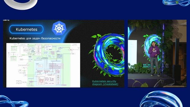 Дмитрий Евдокимов - Безопасность, AI, KUBERNETES