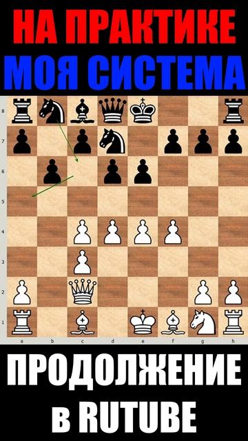 Шахматы ♕ НИМЦОВИЧ МОЯ СИСТЕМА НА ПРАКТИКЕ  ♕ #shorts №38