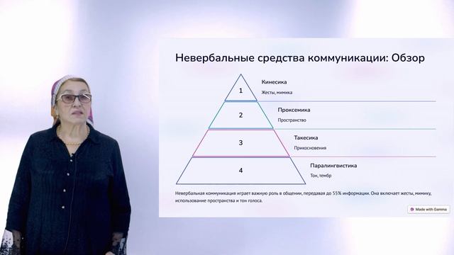 Русский язык 2