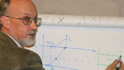 Логический кружок проф. В.И. Моисеева. Тема "Интегральная философия науки и постпозитивизм"