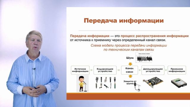 Информатика 2