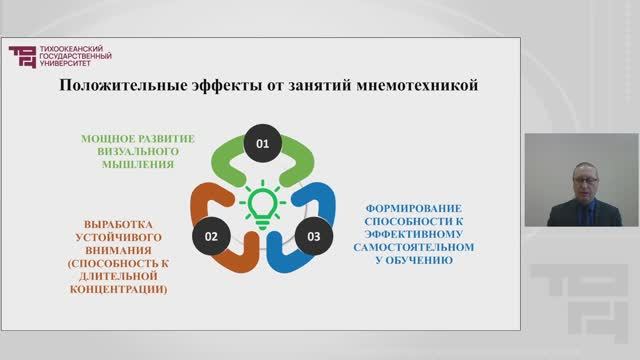 Письменность японского языка. Мнемотехнические приемы для эффективного запоминания иероглифов