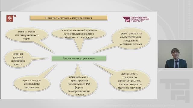 Местное самоуправление как основа конституционного строя | Лектор - Ильиных Александр Владимирович