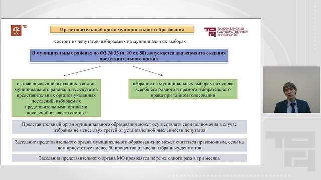 Организационные основы местного самоуправления | Лектор - Ильиных Александр Владимирович