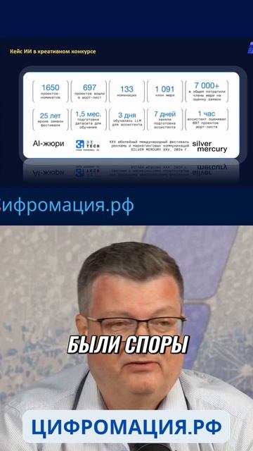 ИИ против людей ⚔️ реклама — битва интеллектов!