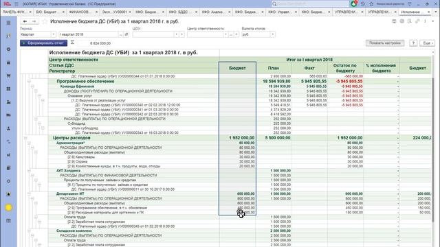 Управление денежными средствами и платежный календарь «ИТАН»