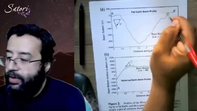Геофизик о лицемерии  науки _ Почему всё построено на модели Плоской земли_